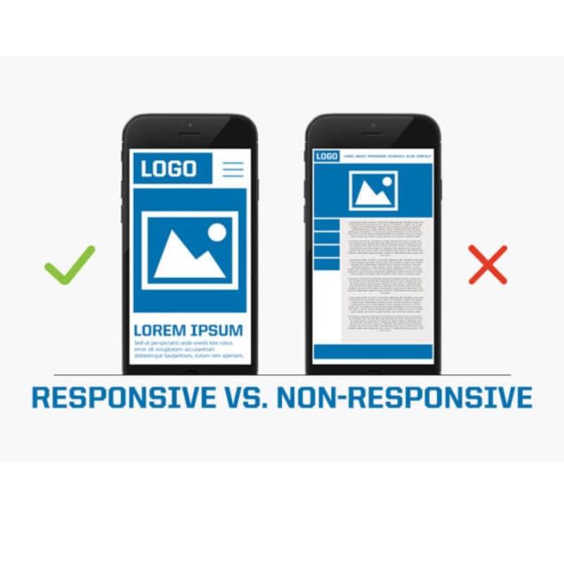 Responsive vs Non-responsive Websites - know the difference Responsive vs Non-responsive Websites - know the difference